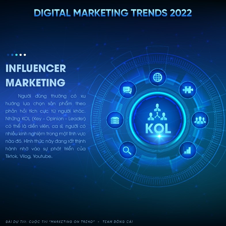Digital Marketing Trends 2022 - DNTT online
