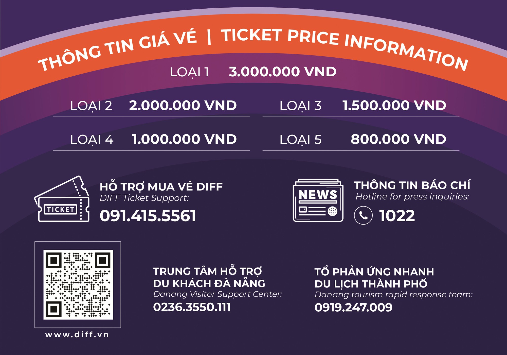 Chính thức mở bán vé DIFF 2023 trực tuyến, giá từ 800.000 đồng - DNTT ...